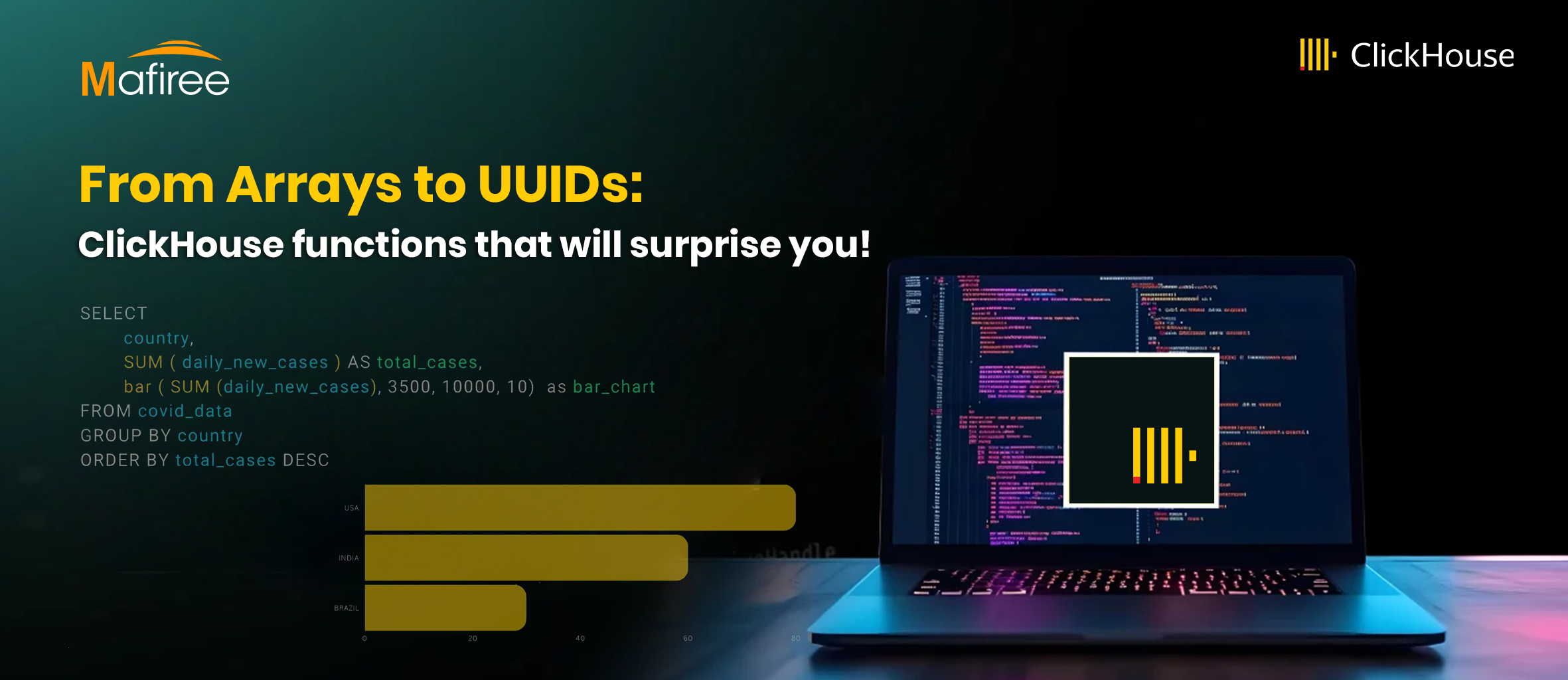 Mastering ClickHouse: Essential Functions You Must Know